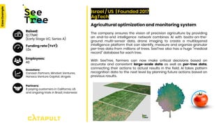 The state of the whole AI & ML sector in Europe and North America – research results from ...