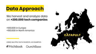 The state of the whole AI & ML sector in Europe and North America ...