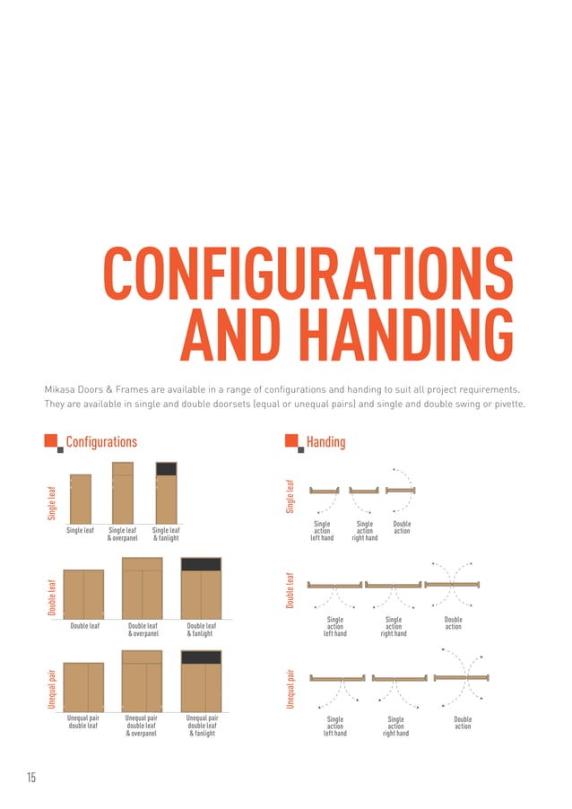 Solid Core Wooden Doors and Frames at Mikasa Doors | PDF