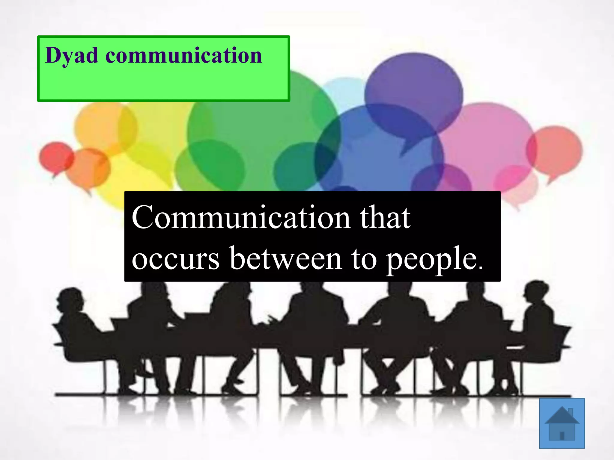 Types of Speech Context | PPTX