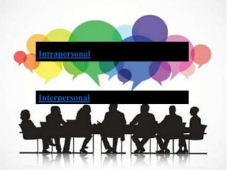 Types of Speech Context | PPTX