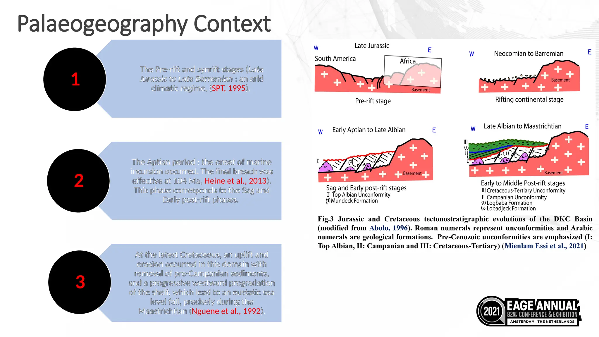 Mike_stratigraphygeologyKribiCampo1.pptx