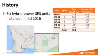 Mike chapman-evolution-of-the-rural-network-stand-alone-power-system ...