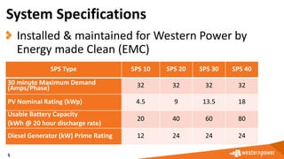 Mike chapman-evolution-of-the-rural-network-stand-alone-power-system ...