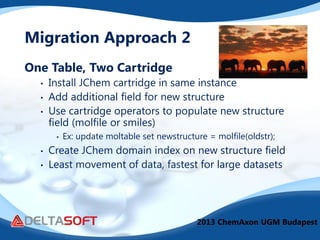 EUGM 2013 - Michael Dippolito (Deltasoft): Great Migrations! – Approaches to moving your ...