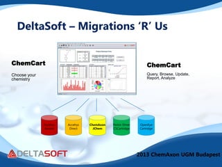EUGM 2013 - Michael Dippolito (Deltasoft): Great Migrations ...