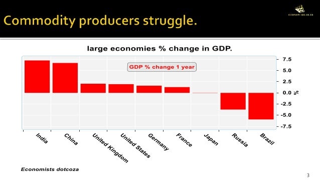 The SA freight industry during the Super Cycle downturn