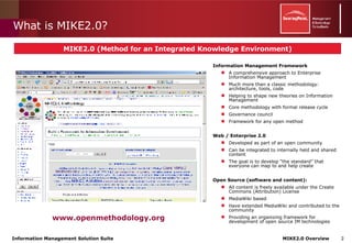 Mike2.0 Methodology Overview | PPT
