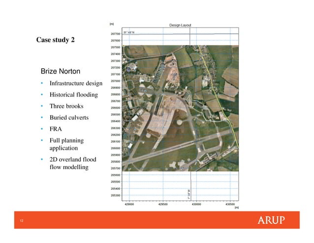 Sharing Experiences of Flood Modelling Using MIKE 21 | PDF