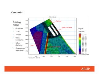 Sharing Experiences of Flood Modelling Using MIKE 21 | PDF