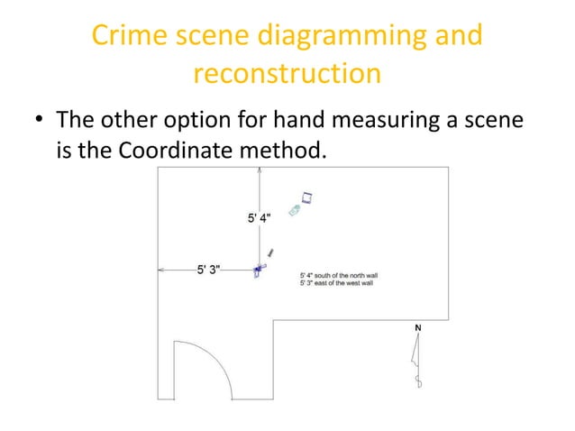 Crime Scene Diagramming and Reconstruction by Det. Mike Anderson | PPTX