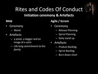 Agile Mobsters | PPTX