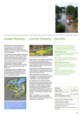 Mike by DHI_2011uk | PDF