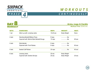 Six Pack Shortcuts bodybuilding | PDF