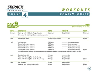 Six Pack Shortcuts bodybuilding | PDF