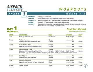Six Pack Shortcuts bodybuilding | PDF