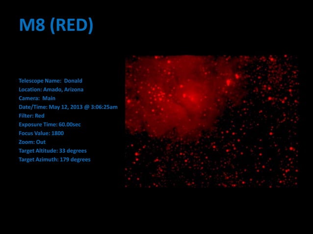 Mike chartrand symposium final