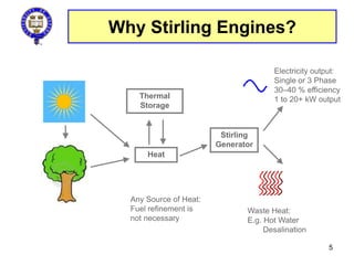 Cambridge | Jan-14 | Biomass-fuelled Stirling Engine for off-grid ...