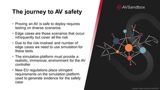 EDGE CASE TESTING IN A SENSOR-REALISTIC SIMULATION ENVIRONMENT | PPT
