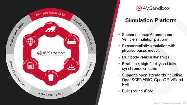 EDGE CASE TESTING IN A SENSOR-REALISTIC SIMULATION ENVIRONMENT | PPT