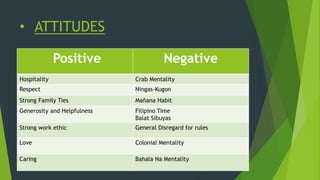 DIFFERENT VALUE SYSTEM OF THE PHILIPPINES | PPTX