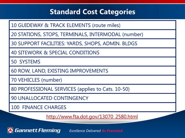Strategies for Reducing Risk on Design-Build Public Transit Projects | PPT