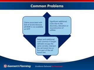 Strategies for Reducing Risk on Design-Build Public Transit Projects | PPTX