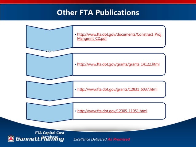 Strategies for Reducing Risk on Design-Build Public Transit Projects ...