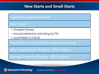 Strategies for Reducing Risk on Design-Build Public Transit Projects | PPTX