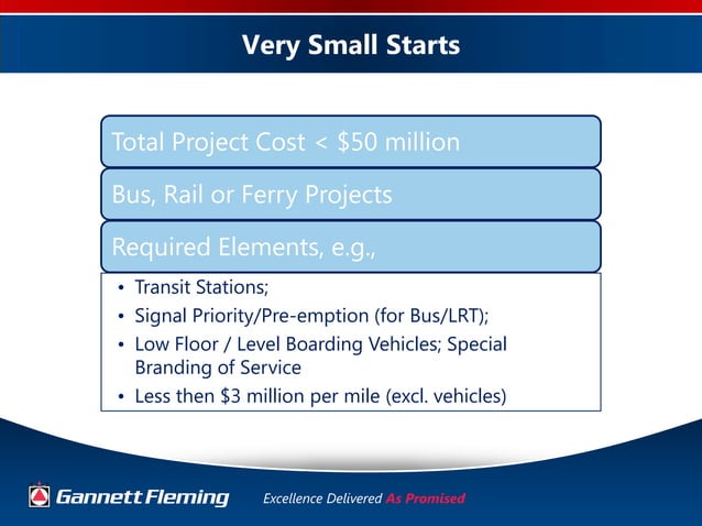 Strategies for Reducing Risk on Design-Build Public Transit Projects ...