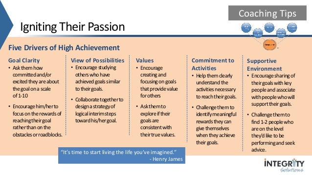 Building The Why Purpose Passion Performance