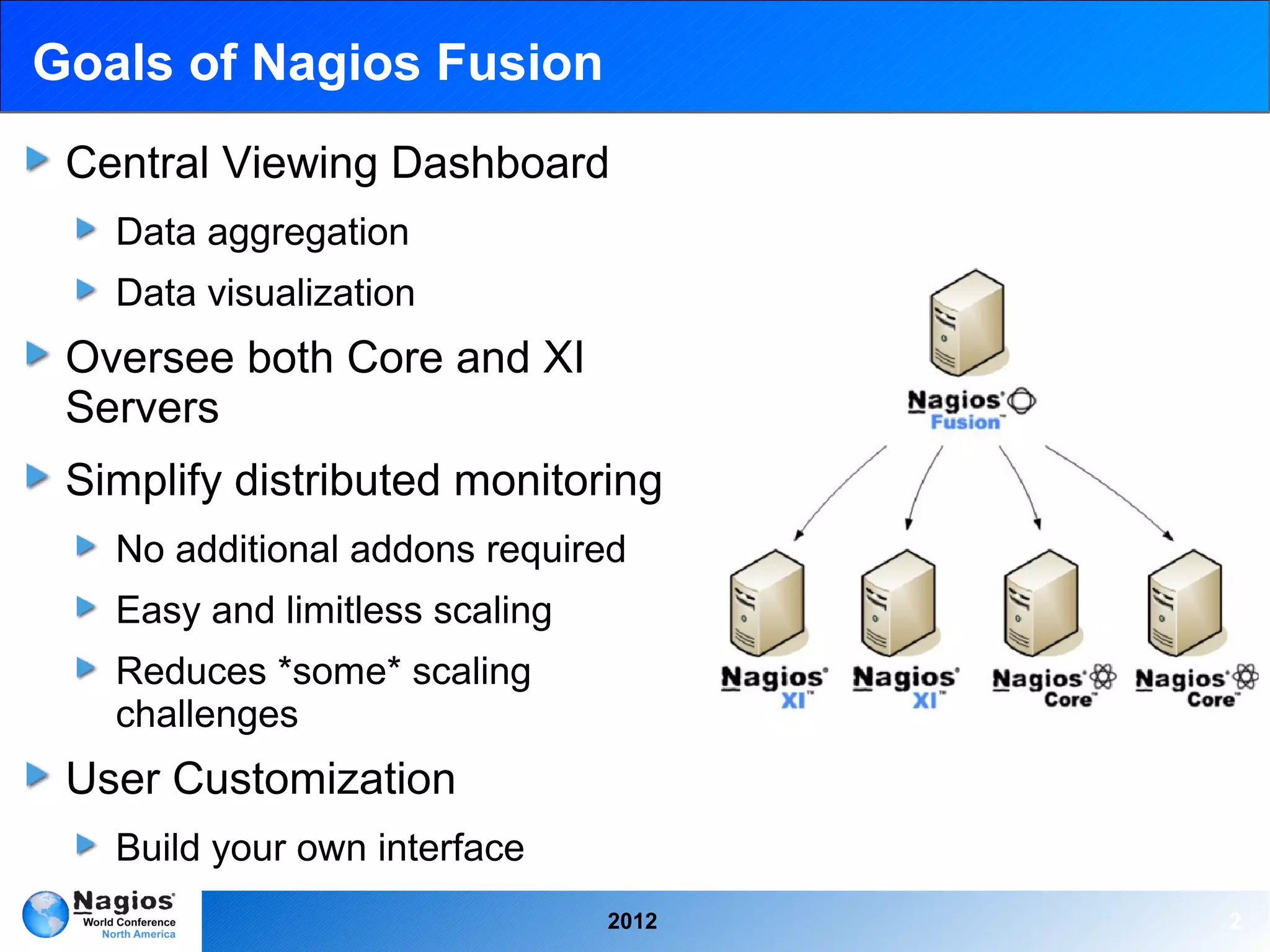 Nagios Conference 2012 - Mike Guthrie - Nagios Fusion 2012 | PPT