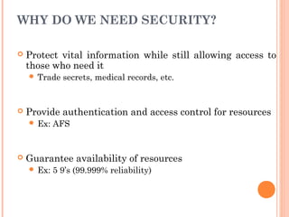 Network Security 2016 | PPT