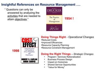 Performance Alignment: Linking Resource Management to Organizational ...