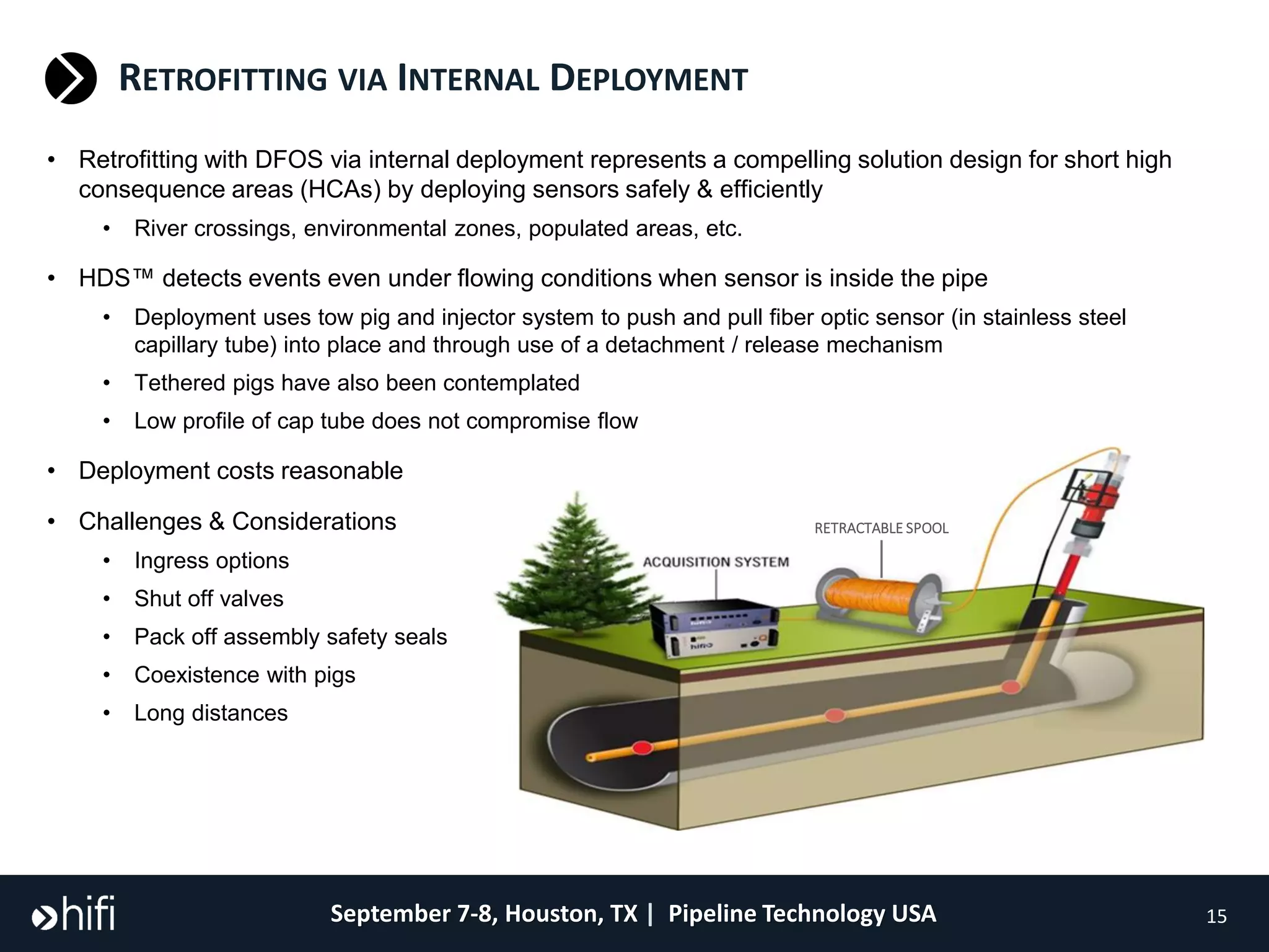 RETROFITTING EXISTING PIPELINES FOR FIBER OPTIC MONITORING | PPT
