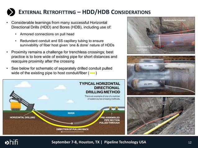 RETROFITTING EXISTING PIPELINES FOR FIBER OPTIC MONITORING | PPT