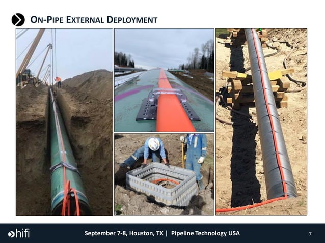 RETROFITTING EXISTING PIPELINES FOR FIBER OPTIC MONITORING | PPT