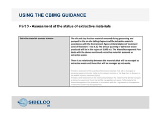 Complying with mining waste directive - Mike Hurley | PDF