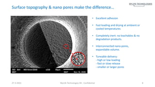 CERAMIC SKIN PATCHES FOR A SILENT PANDEMIC | PPTX