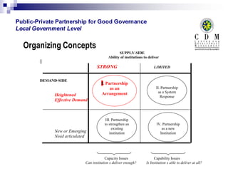 Mike luz on public private partnerships for good governance | PDF