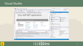 TechORama : The Toolshed: Inside Windows Azure Tools : Monaco and other tooling Tips’ | PPT ...