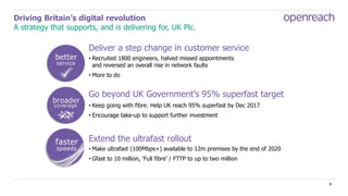 Mike McTighe - Openreach | PPTX