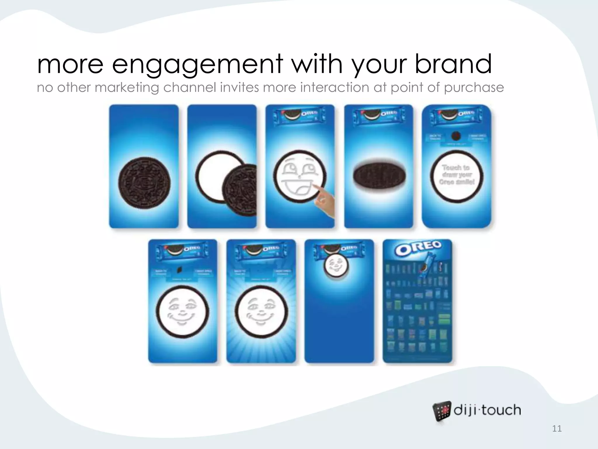 Mondelez diji-touch Interactive Vending Machines | PPTX