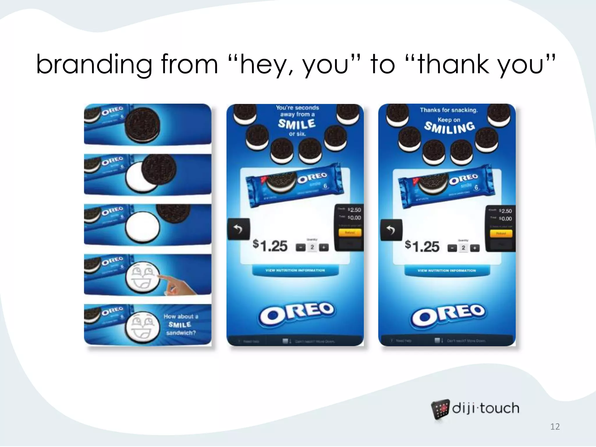 Mondelez diji-touch Interactive Vending Machines | PPTX