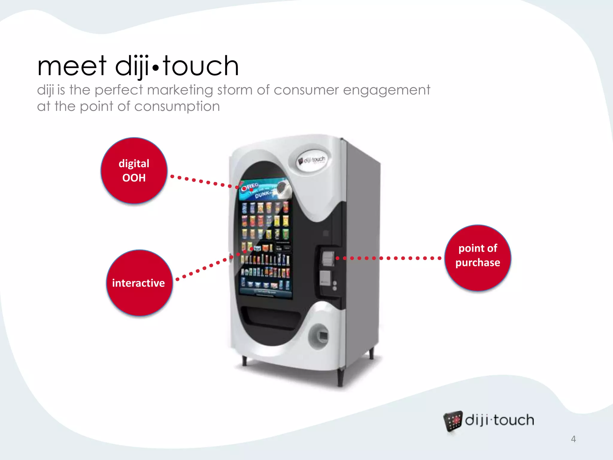 Mondelez diji-touch Interactive Vending Machines | PPTX