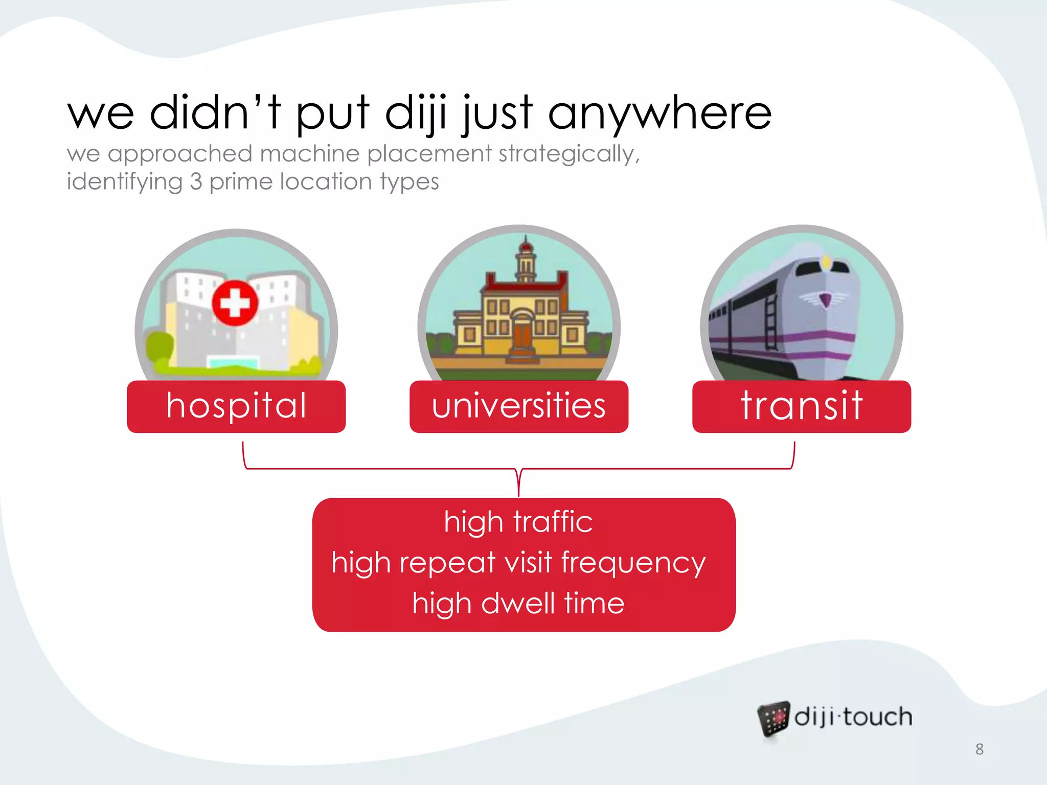 Mondelez diji-touch Interactive Vending Machines | PPTX