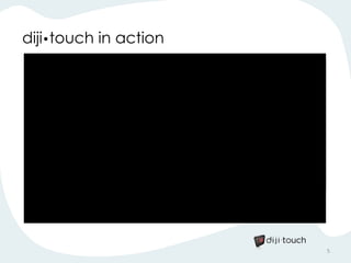 Mondelez diji-touch Interactive Vending Machines | PPTX