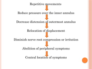 Mikenzie's approach.pptx................ | PPTX