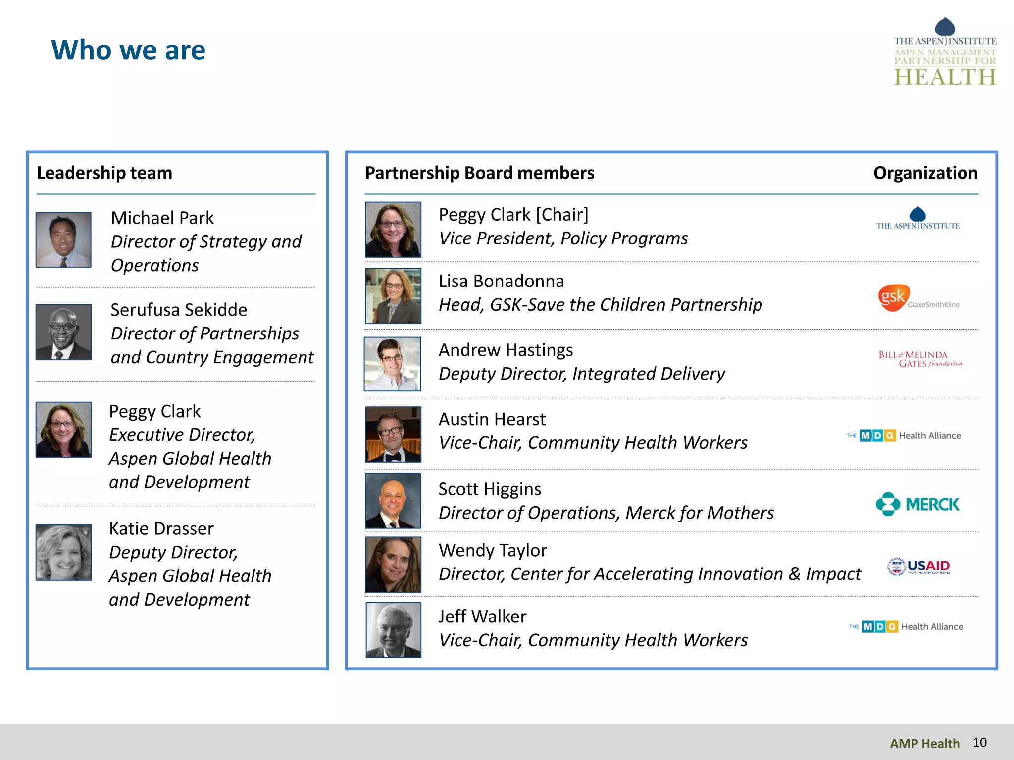 Community Health Worker Models: A focus on Sustainability MIKE PARK | PDF