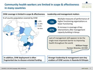 Community Health Worker Models: A focus on Sustainability MIKE PARK | PDF